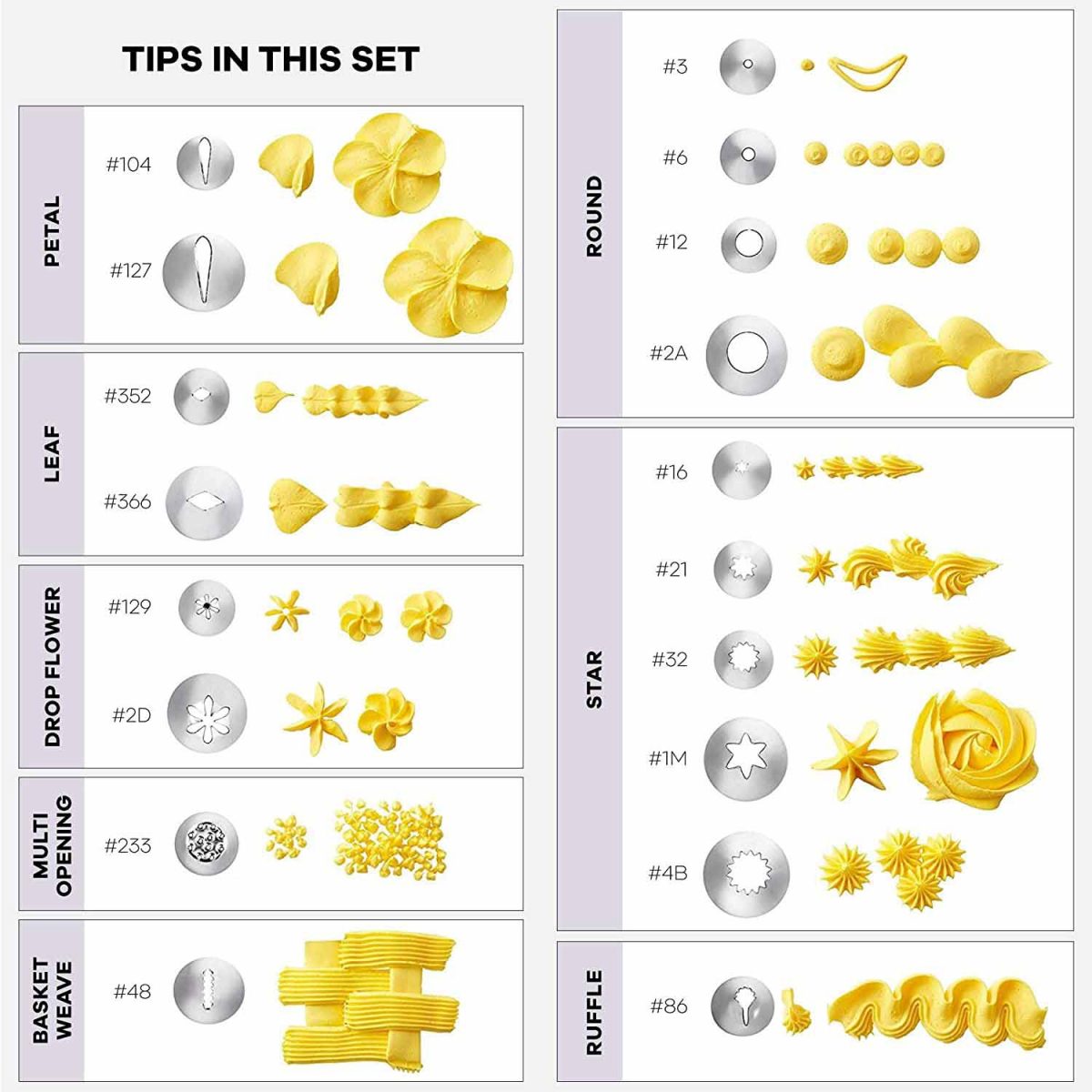 Wilton Deluxe Decorating Set • TPCLtd • The Party Cake Ltd