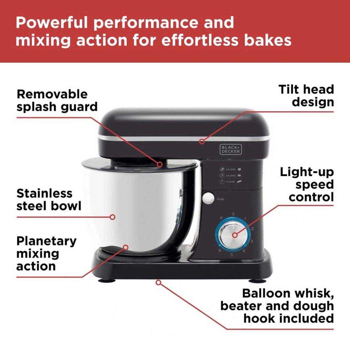 Black+Decker Stand Mixer • The Party Cake • TPC